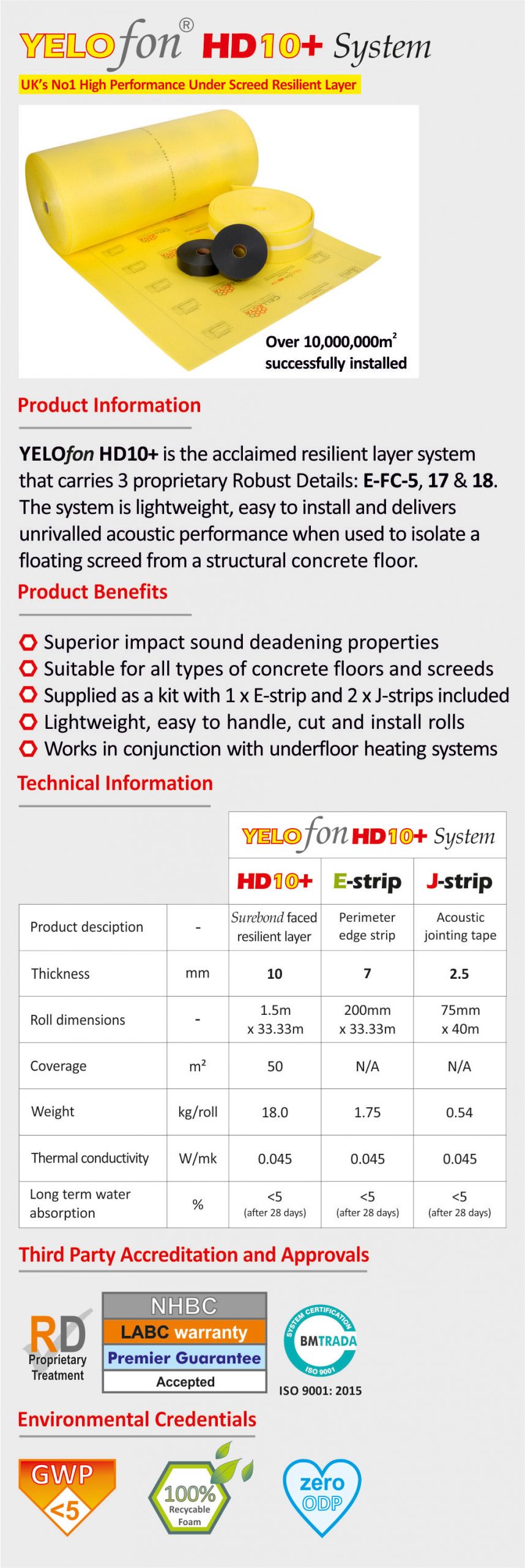 Cellecta Yelofon HD10+ | Galaxy Insulation